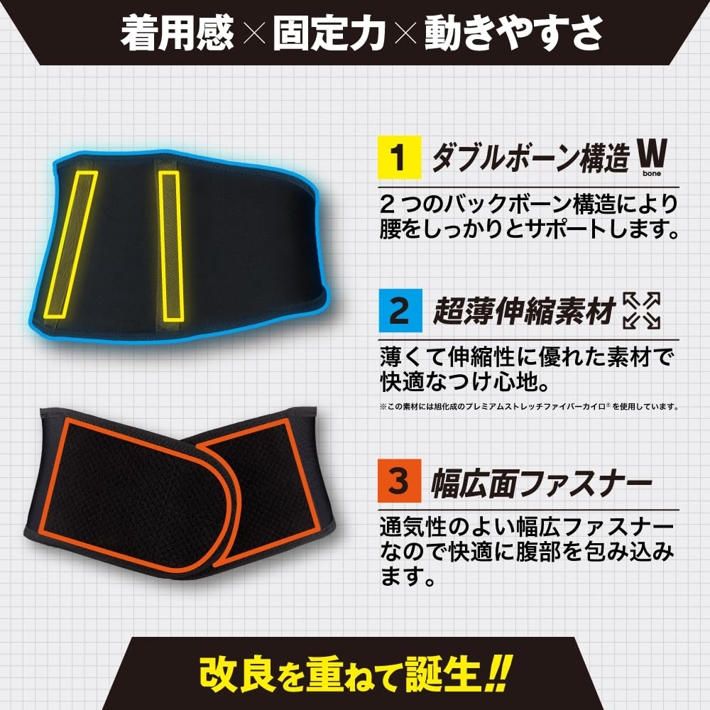 Amazon | フェイタス アクティブ サポーター 腰用 (LLサイズ) | 久光